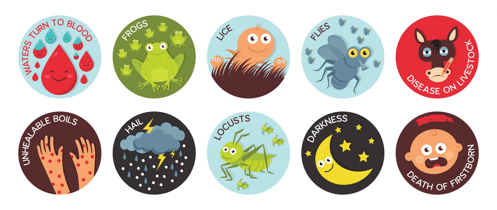 The 10 Passover Plagues | Judaica Webstore Blog